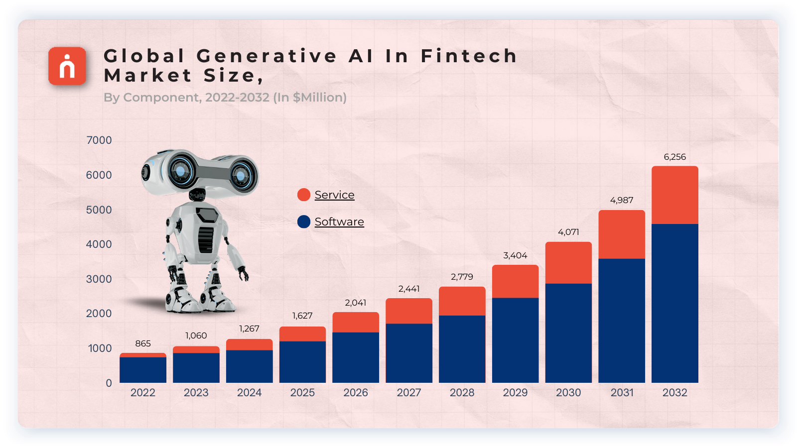 12 Powerful Ways AI is Revolutionizing Stock Market Trading Strategies ...