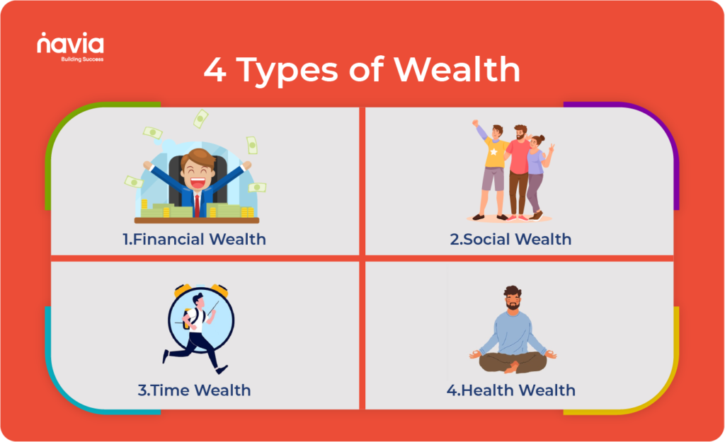 6 Essential Investing Rules for Wealth Building!