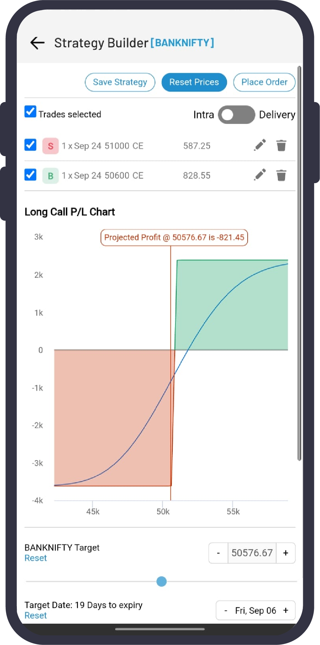 Anatomy of a Bull Call and Bear Put Spread: A Comprehensive Guide for ...