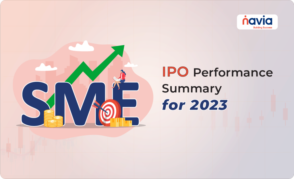 Mainboard IPO Performance in India - 2024