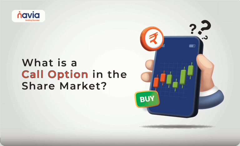 Using an Option Calculator for Profitable Options Trading