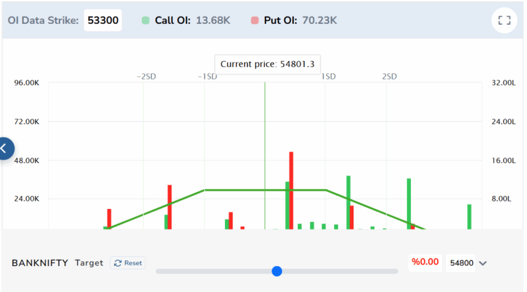 Introducing the All-New Navia All-in-One App – Your Ultimate Trading ...