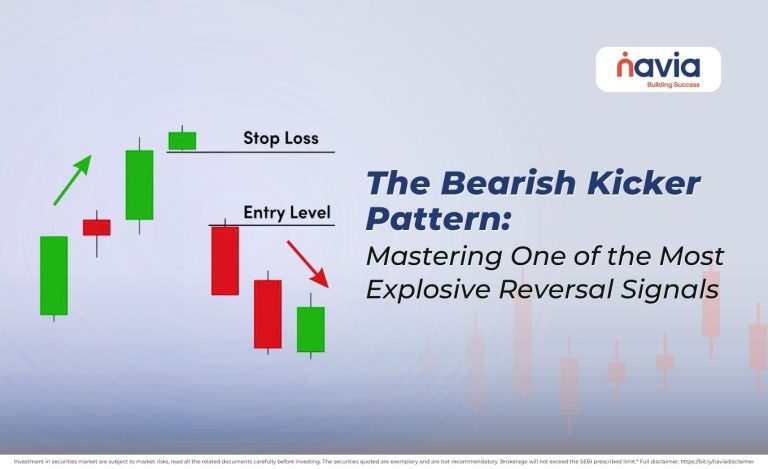 Double Top Pattern: How Traders Use Bearish Reversal Signals