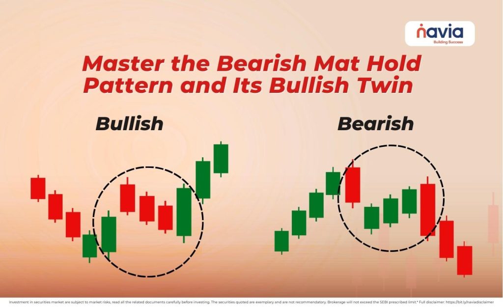 Double Top Pattern: How Traders Use Bearish Reversal Signals