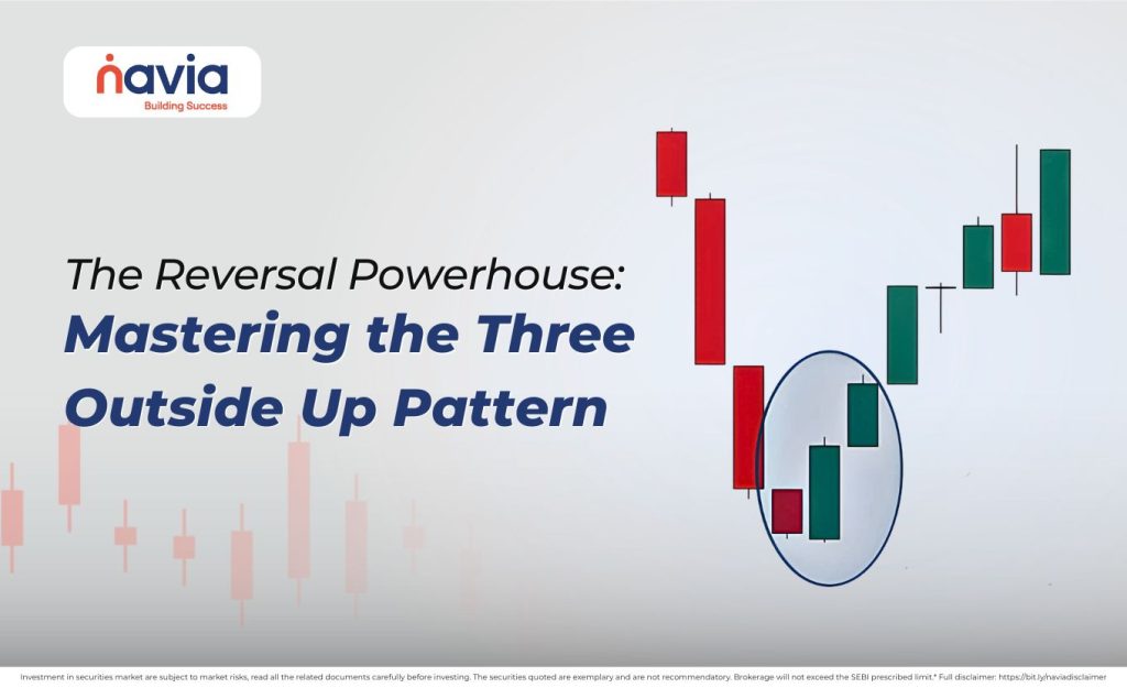 Double Top Pattern: How Traders Use Bearish Reversal Signals